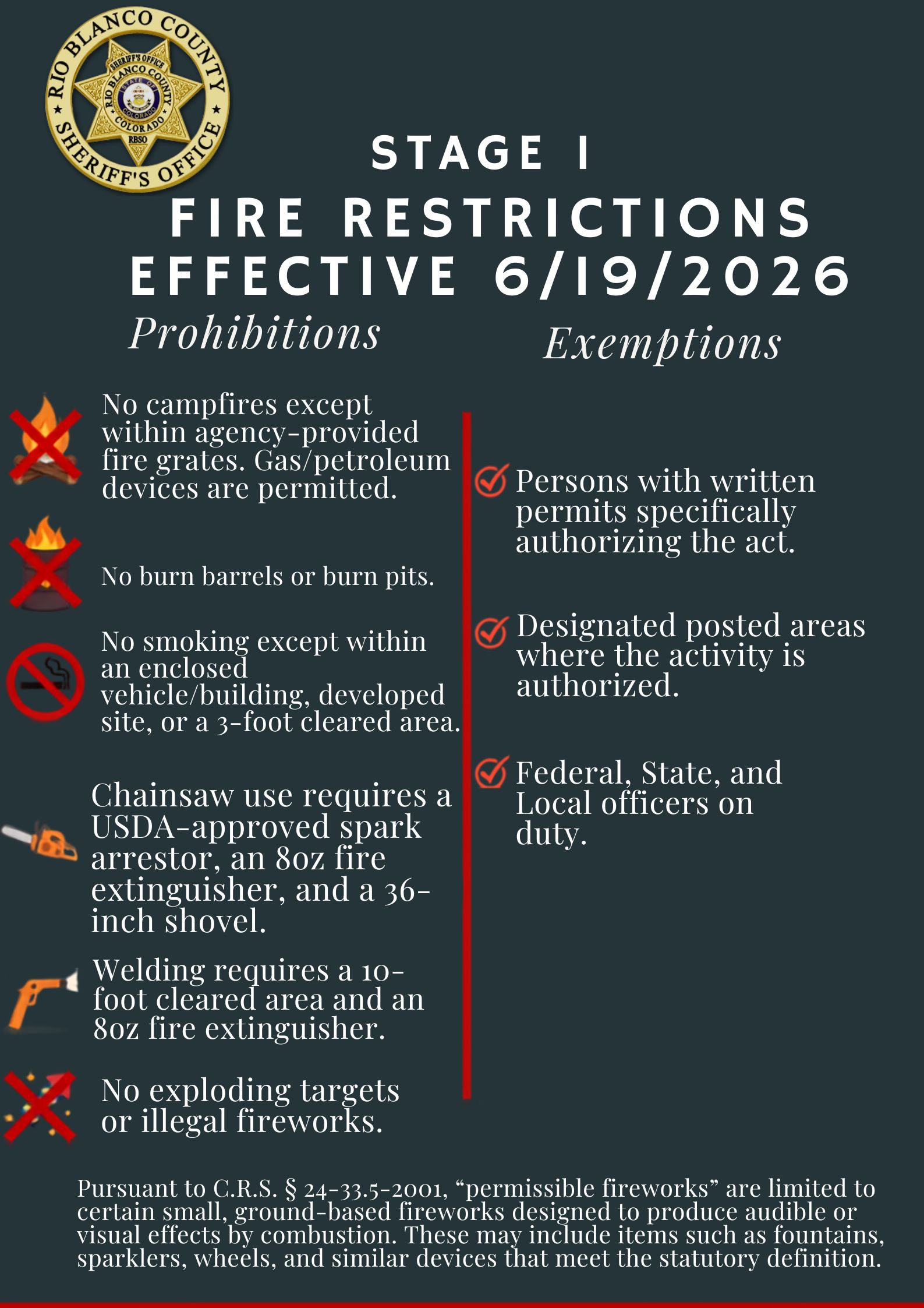 Stage 1 Fire Restrictions start Friday, June 19 | The Herald Times ...